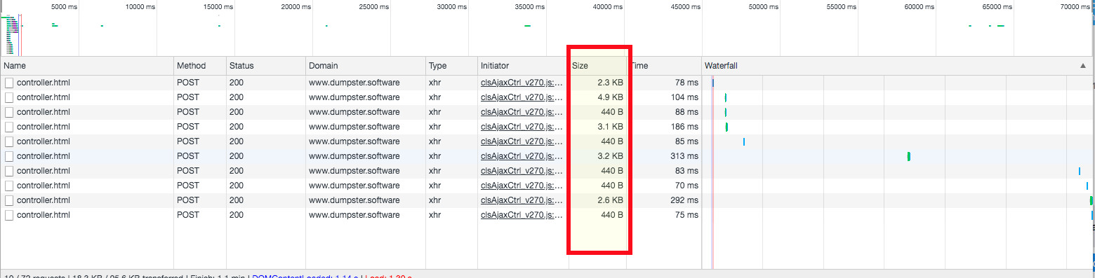 How will Box Tracker impact my data plan? – Box Tracker